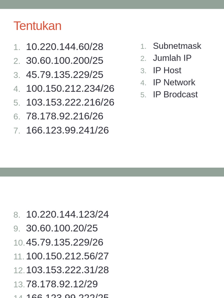 Soal Ip Managemen | PDF