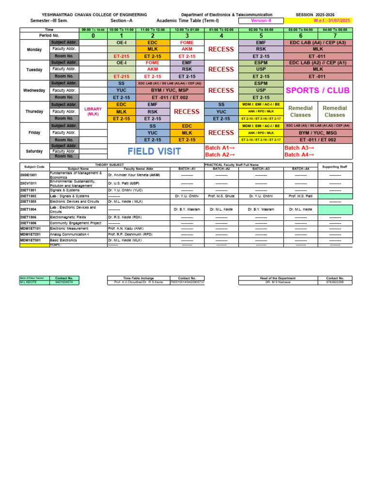 Revised Class TT 25-26 Odd W.e.f.31!7!25 | PDF | Communication | Physical Sciences