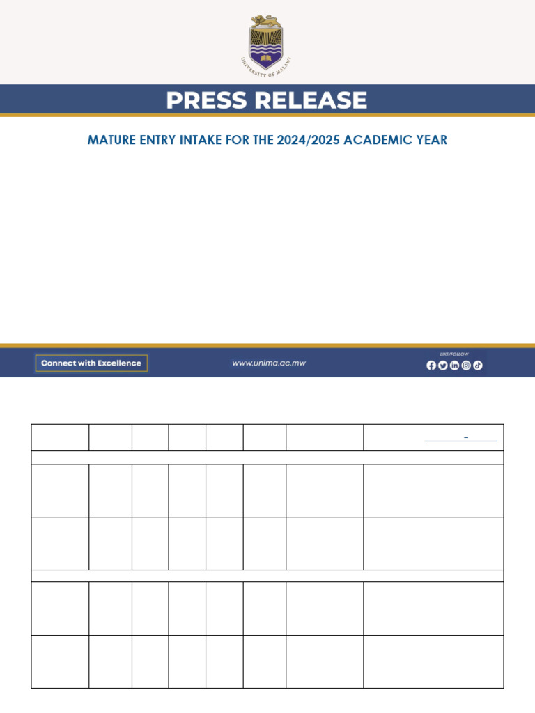 UNIMA Mature Entry 2024/2025 Guide | PDF | Diploma | Bachelor's Degree