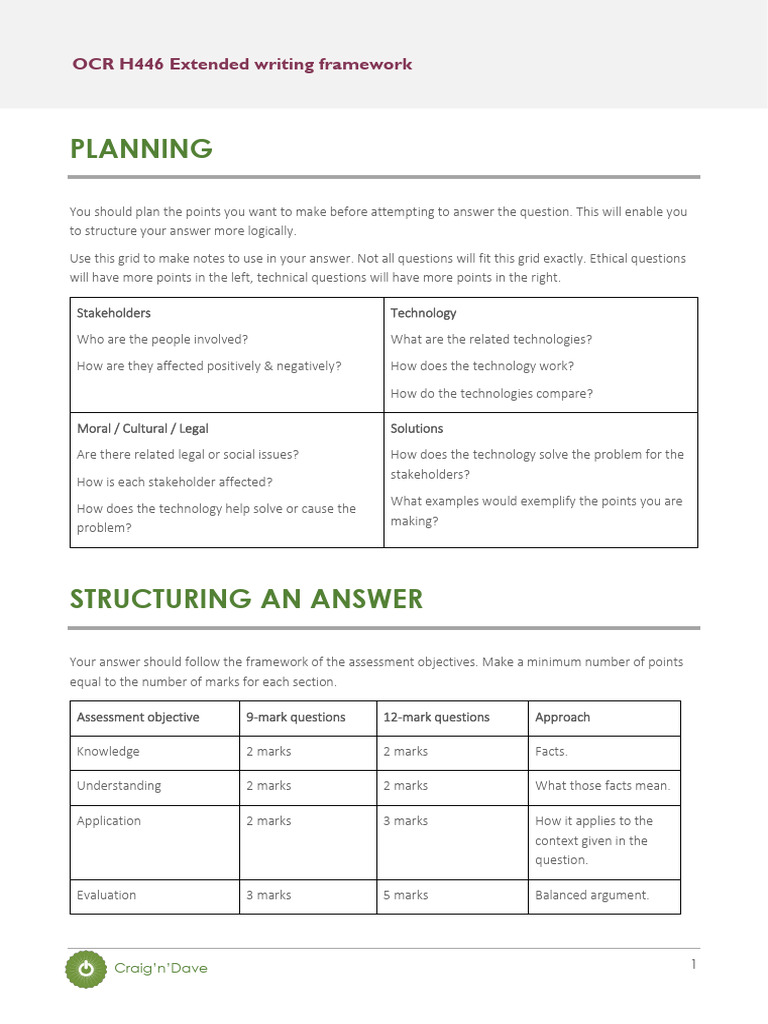 Extended Answer Writing Framework | PDF | Library (Computing) | Artificial Intelligence