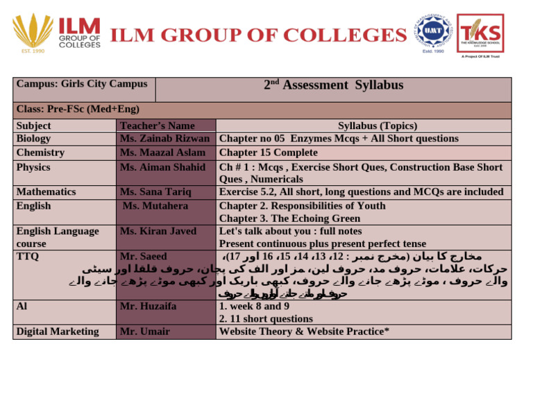 2nd Assessment Syllabus Formate | PDF
