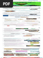 Cockroach Ncert | PDF