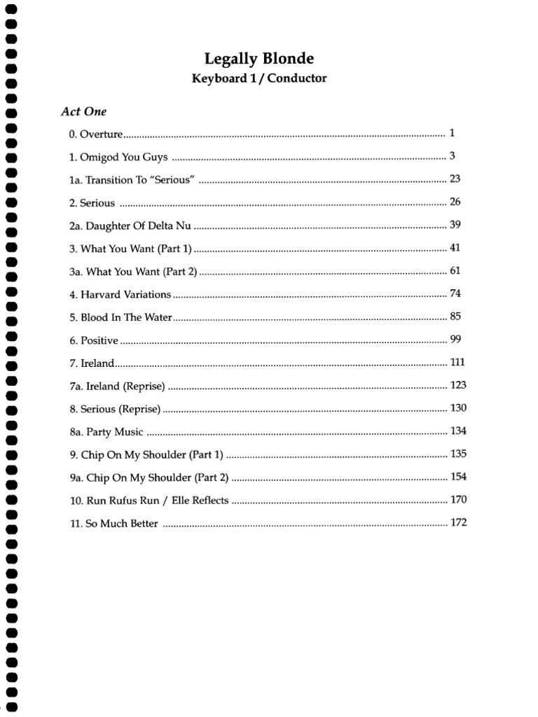 Piano Conductor Score | PDF