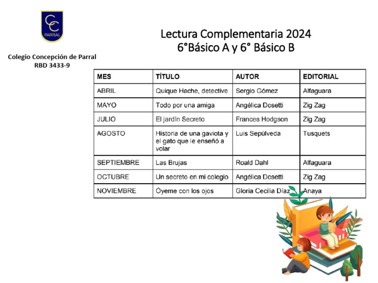 Lectura Complementaria 2024 6A Y 6B | PDF