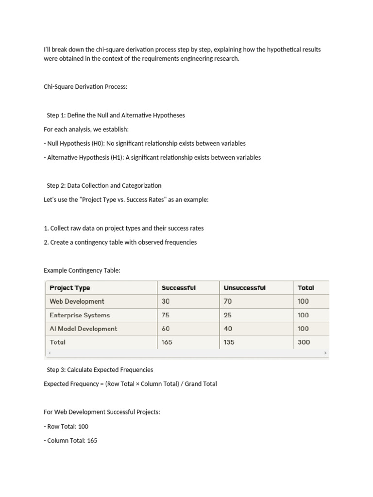 Derivation Chi Square Formula (Kulsoom) | PDF | Chi Squared Test ...
