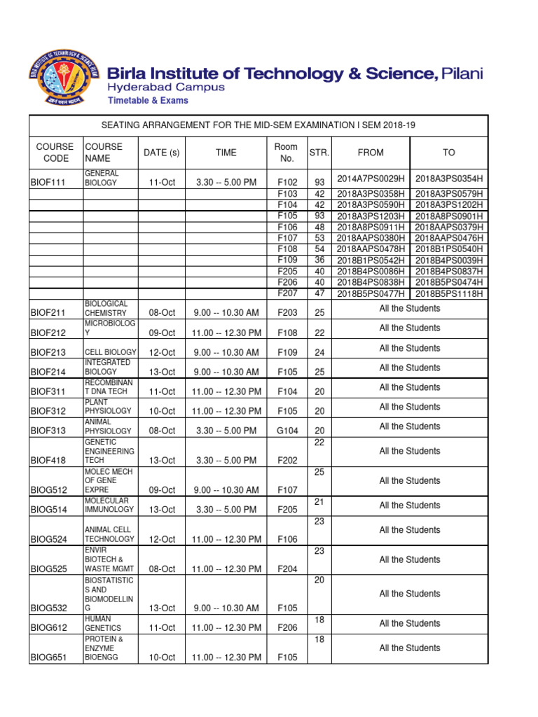 Seating Arrangement MID SEM I SEM 2018-19 | PDF | Biology | Recombinant Dna