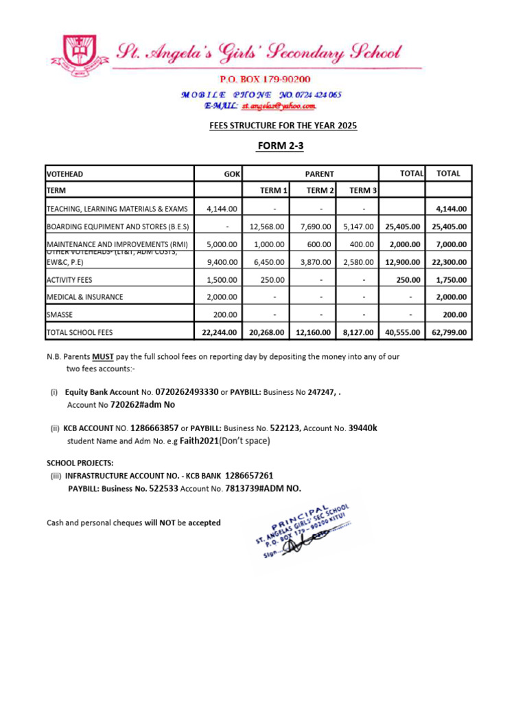 2025 School Fees Structure Overview | PDF