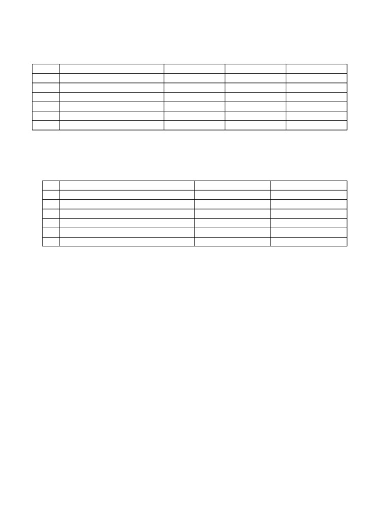 Format TTD Mpls | PDF
