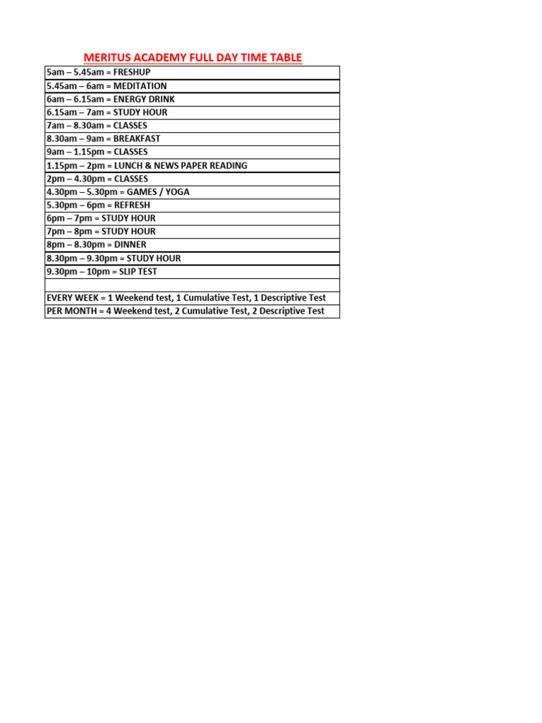 Meritus Academy Full Day Time Table | PDF