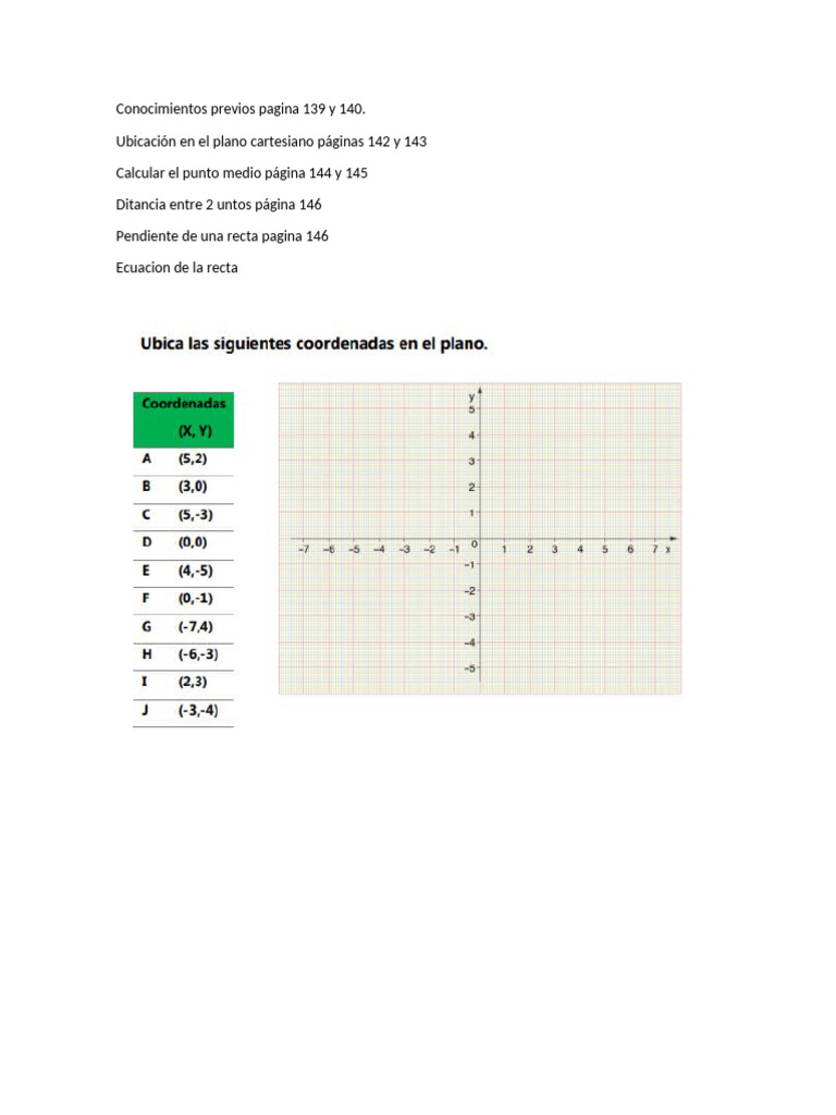 Plano Cartesiano | PDF