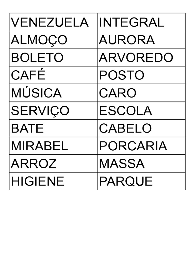Material 13) Ditado Estourado Com Palavras Geradoras | PDF