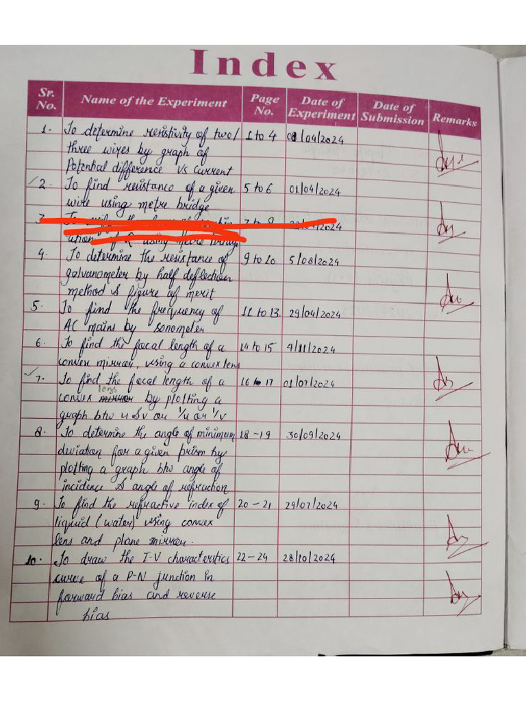 Physics Practical File | PDF