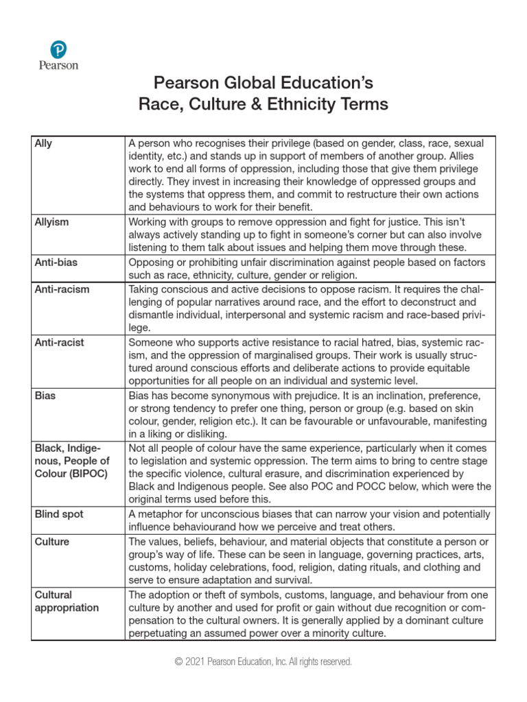 Race, Culture & Ethnicity Terms Guide | PDF | Racism | Discrimination ...