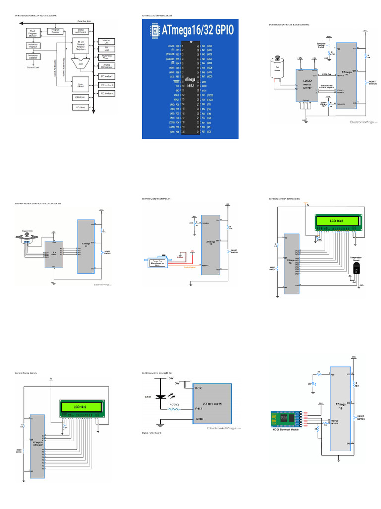 Avr Microcontroller Block Diagram | PDF