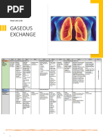Gaseous Exchange Grade 11 | PDF | Breathing | Lung