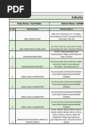 cSt to SUS Viscosity Conversion Chart | PDF