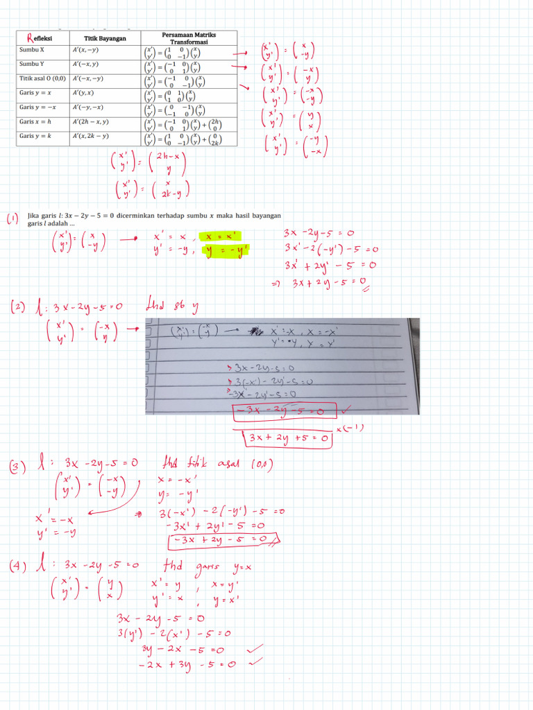 Les MTK Razaan (12) 1-8-2025 | PDF