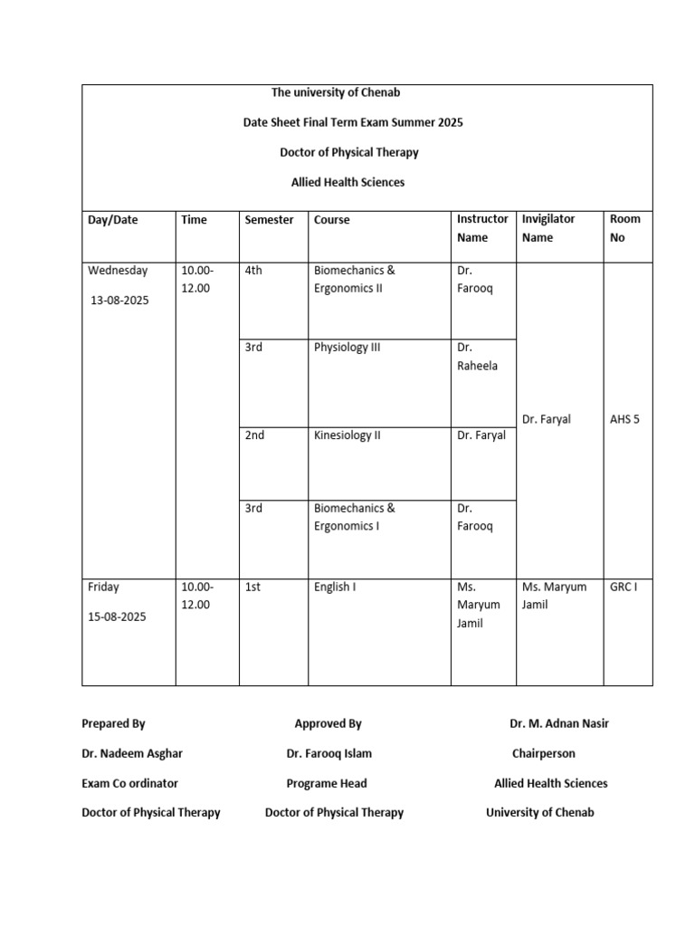 Final Term Date Sheet Summer 2025 | PDF
