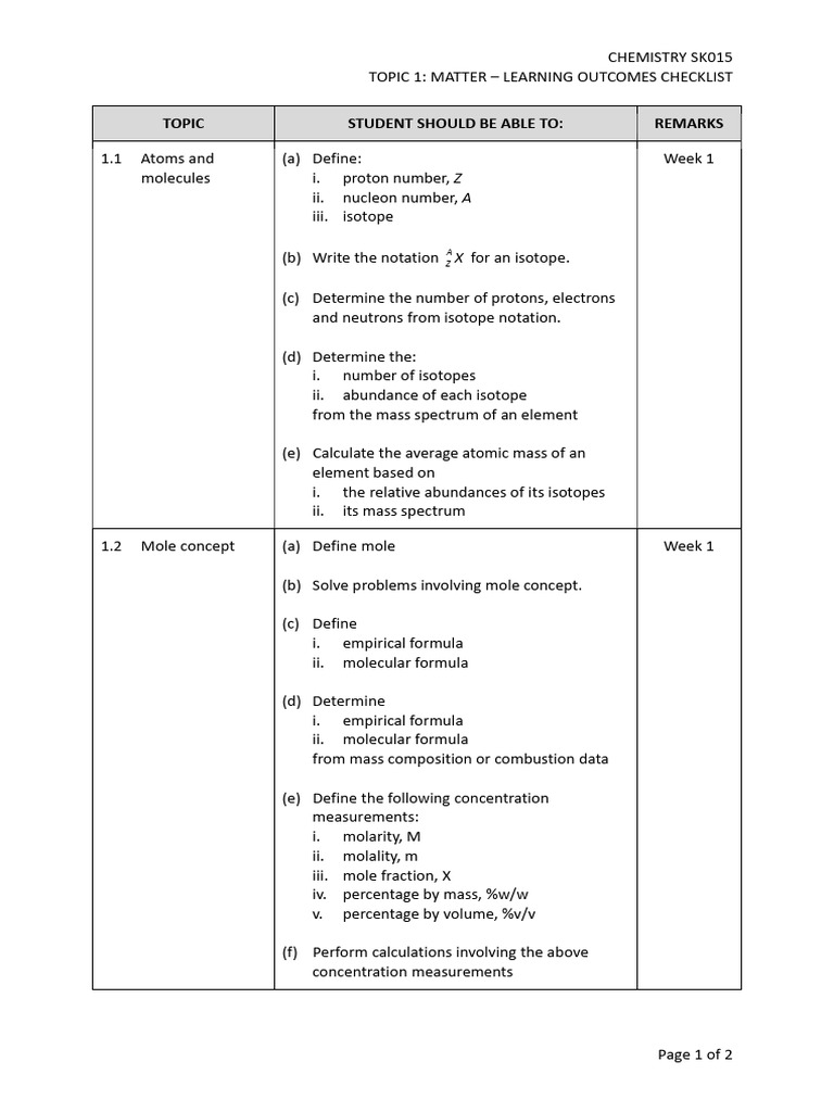 Lecture Notes Chapter 1 - Matter | PDF | Mole (Unit) | Proton