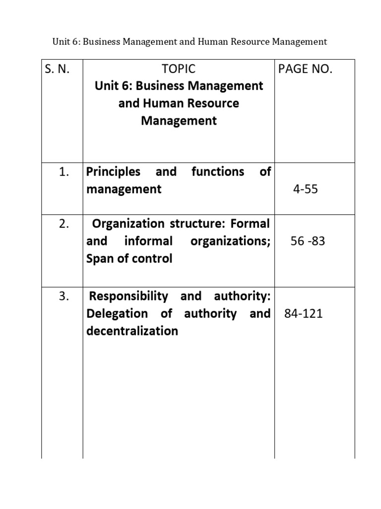 Commerce Unit 6 | PDF | Business