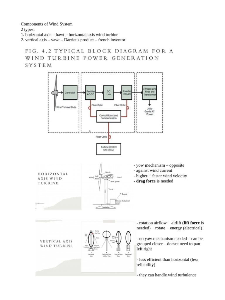 Wind System Components Explained | PDF