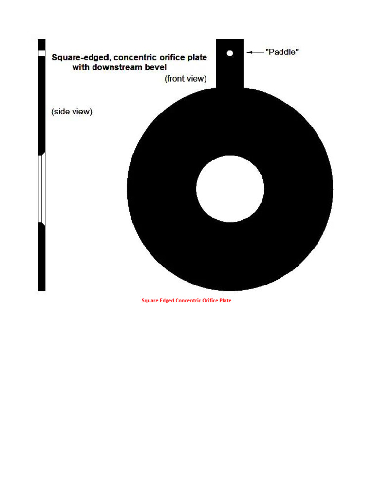 Orifice Types | PDF