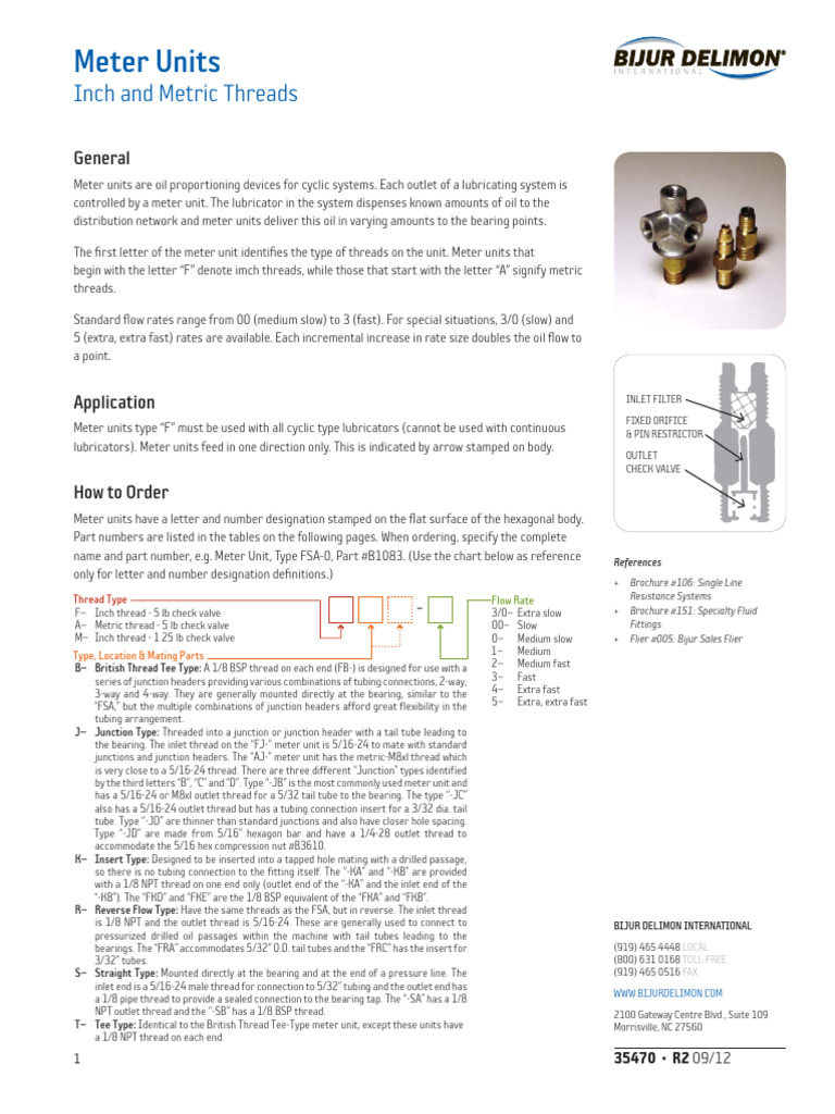 B Fit Meter-Units Ds-r2 | PDF | Valve | Flow Measurement