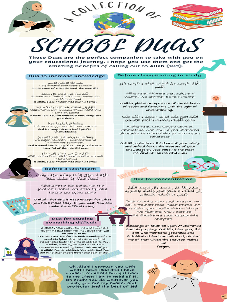 Essential Duas for Academic Success | PDF | Islamic Belief And Doctrine ...