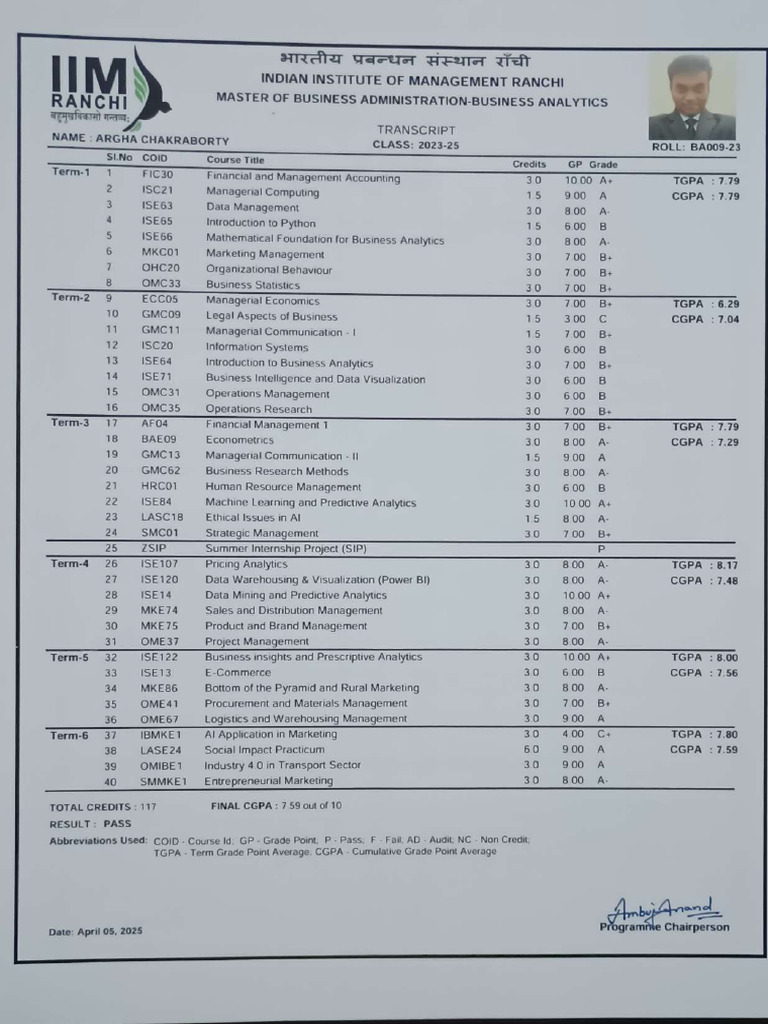 PG Marksheets | PDF