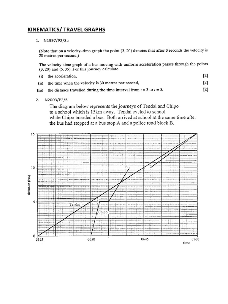 Kinematics, Travel Graphs | PDF