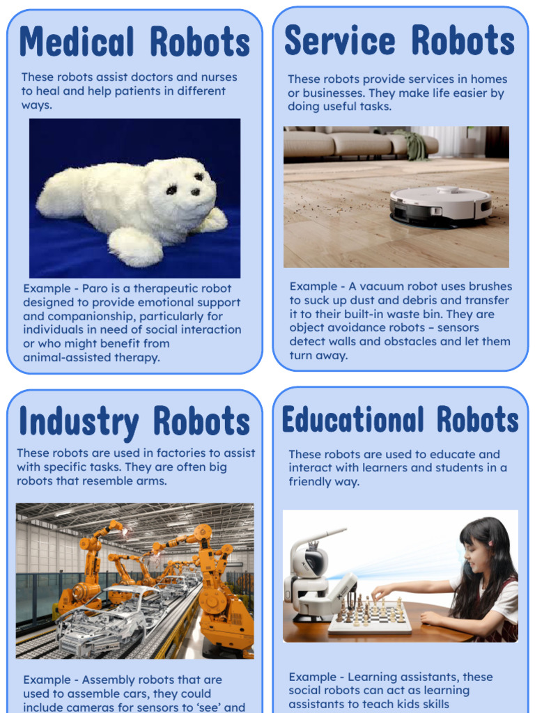 Examples of Educational Robots | PDF