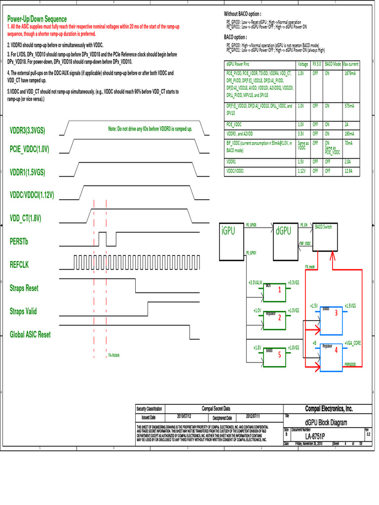 Compal dGPU Power Sequence Diagram | PDF | Computer Engineering ...