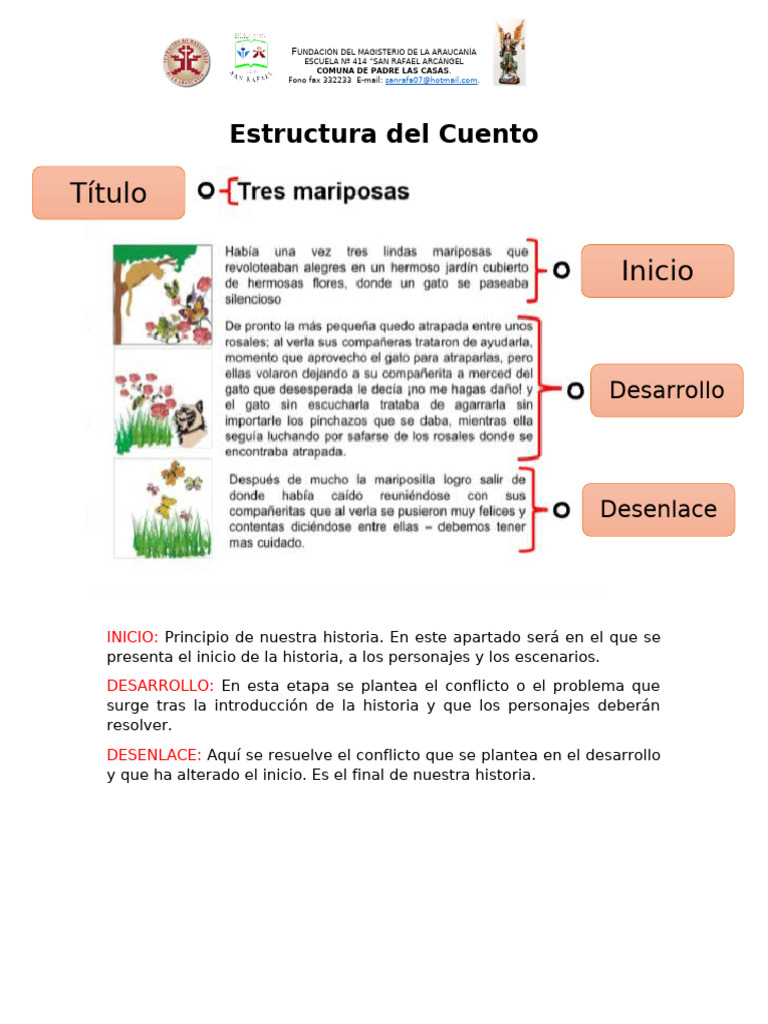 Estructura de Textos Literarios | PDF | Formas narrativas | Teoría ...