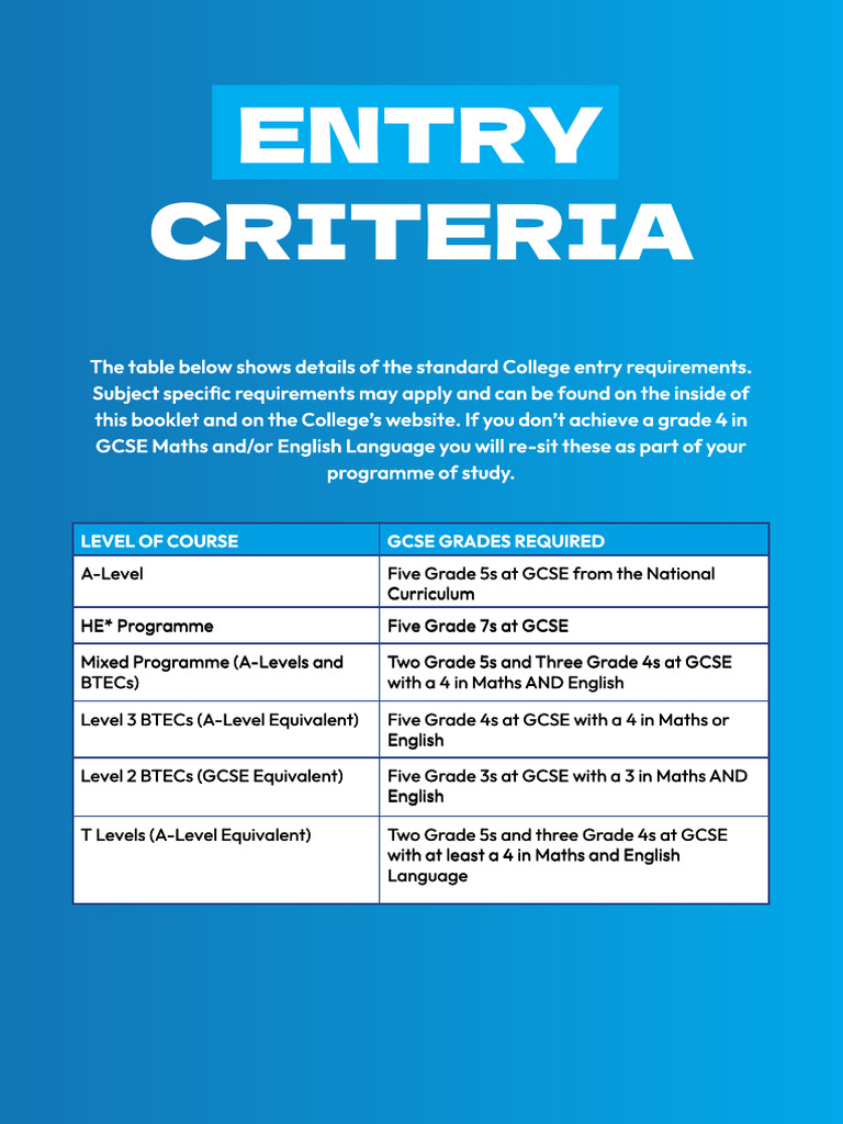 New Entry Criteria Booklet 2024 Spreads | PDF | Educational Stages