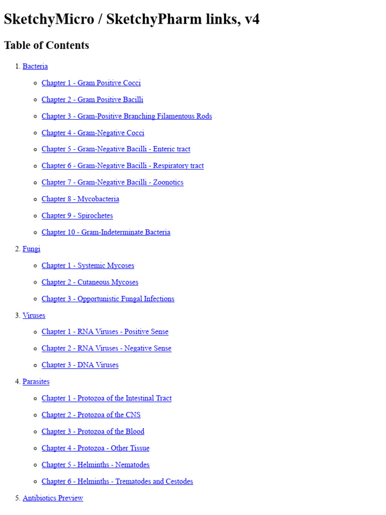Sketchy Micro and Pharm v4 | PDF | Gram Negative Bacteria | Gram ...