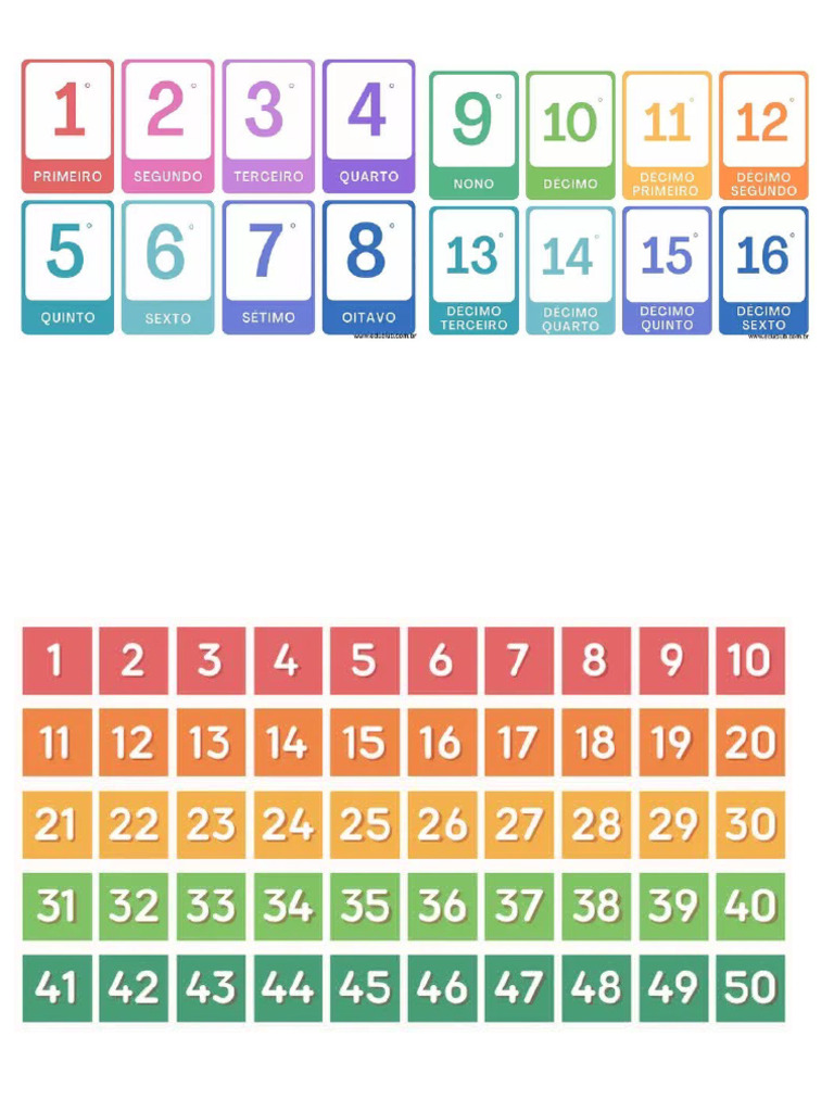Numeros do sorteio dia das mães | PDF