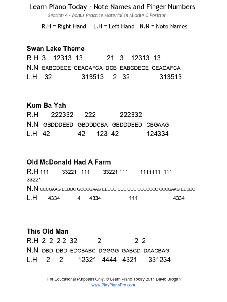 Section 4 - Note Names and Finger Numbers For All Pieces | PDF