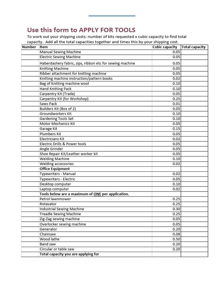 TWAM Tools Application Form Guide | PDF | Sewing Machine | Tools