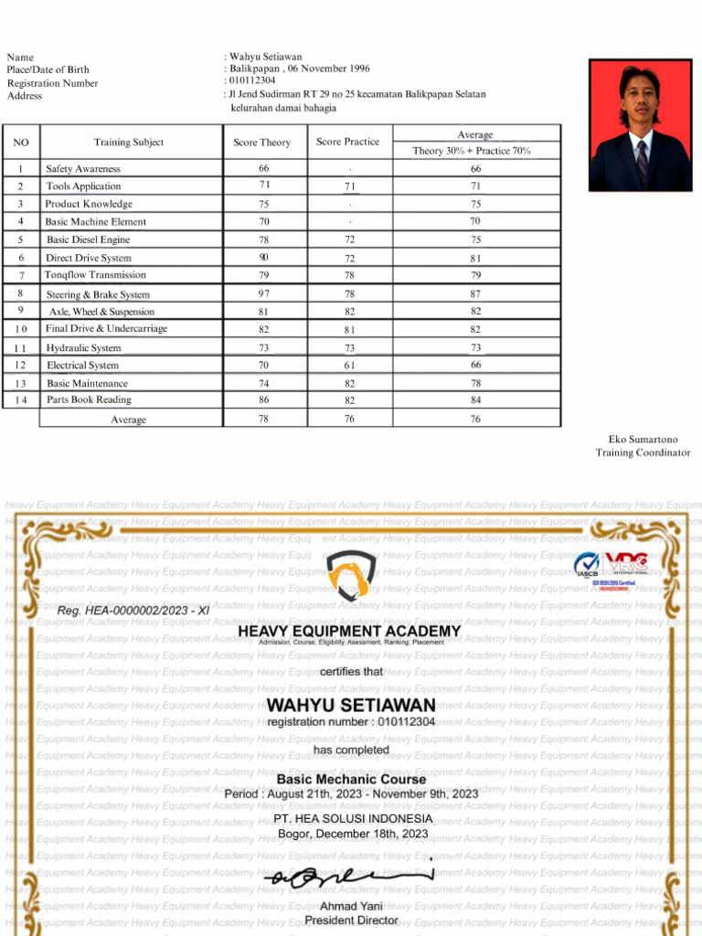 Wahyu Setiawan I | PDF