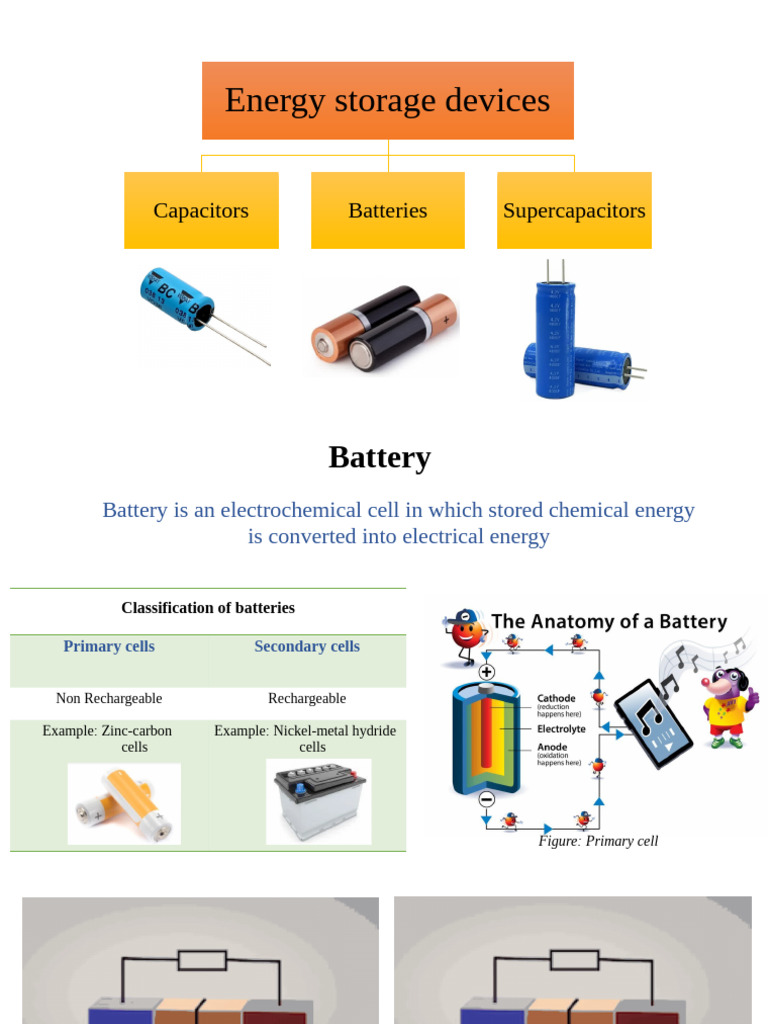 Supercapacitors vs Batteries Explained | PDF