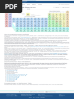 Periodic Table of Elements - SM - PubChem | PDF | Periodic Table | Sets ...