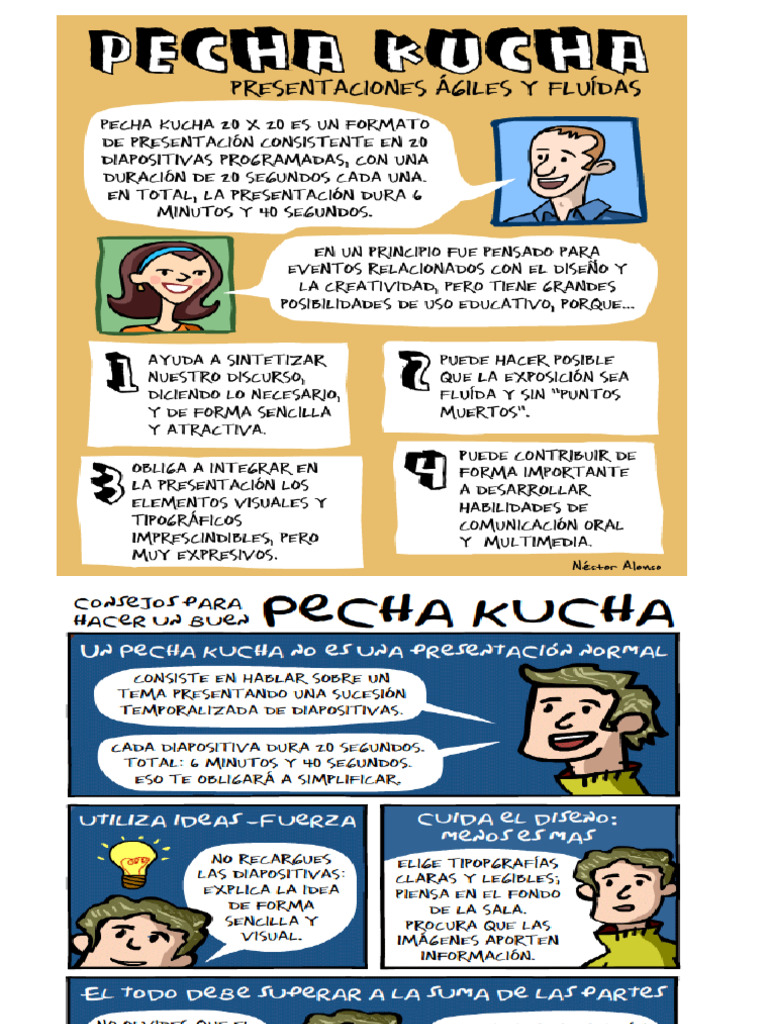 Pecha Kucha | PDF
