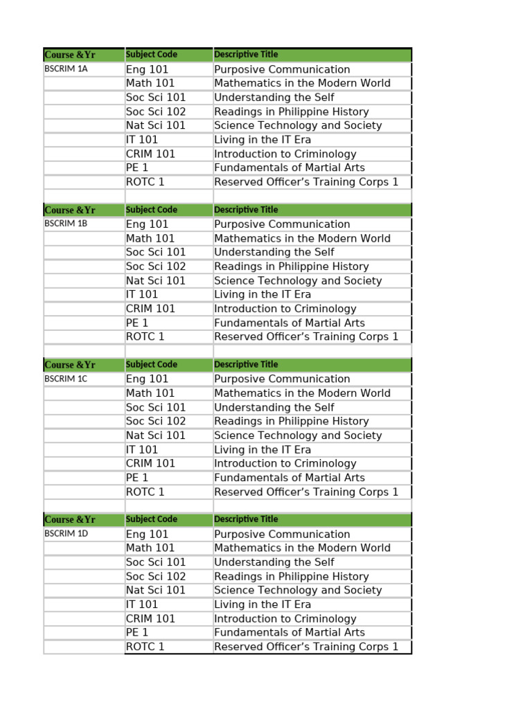 Updated Bscrim Classroom Assignment Schedule As of 07-28-2025 | PDF ...