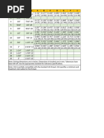 Key Cross Reference | PDF