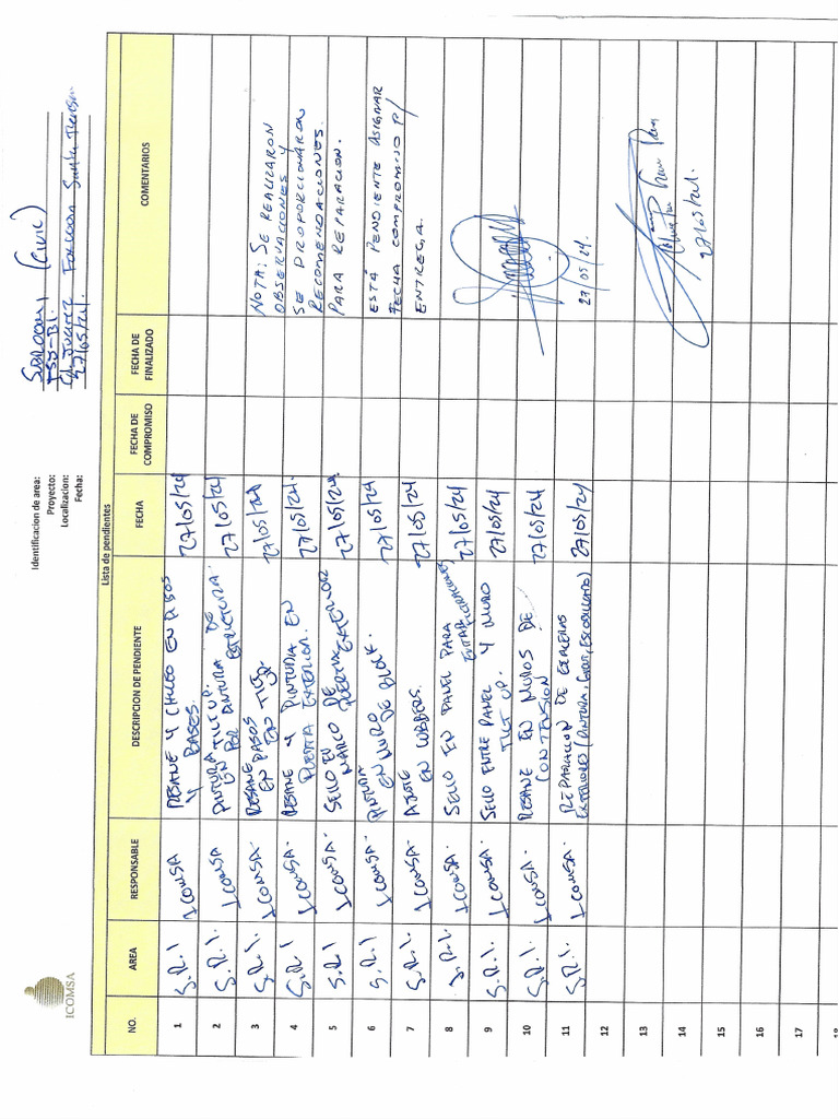 Punch List Subroom 1 Civil | PDF