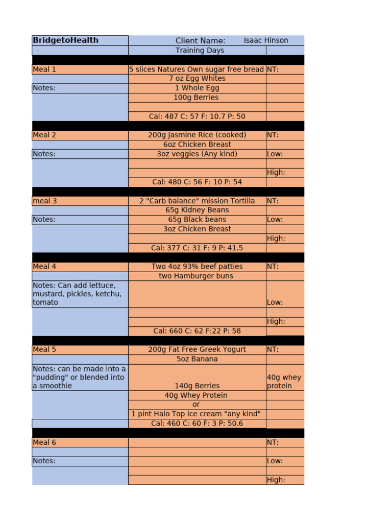 Client Diet Plan - Isaachinson | PDF | Foods | Cooking
