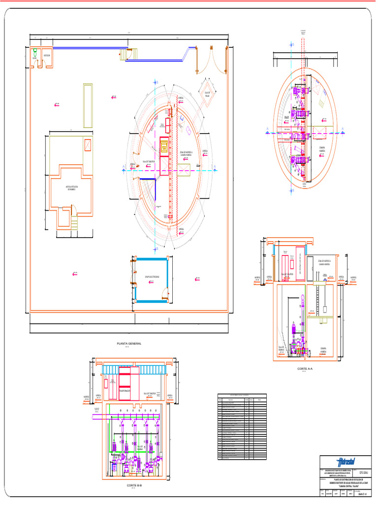 Cbar-Camara Central Talara-Modelo | PDF