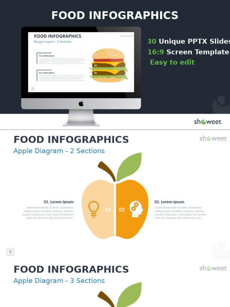 Food Infographics Showeet | PDF | Infographics | Visual Journalism