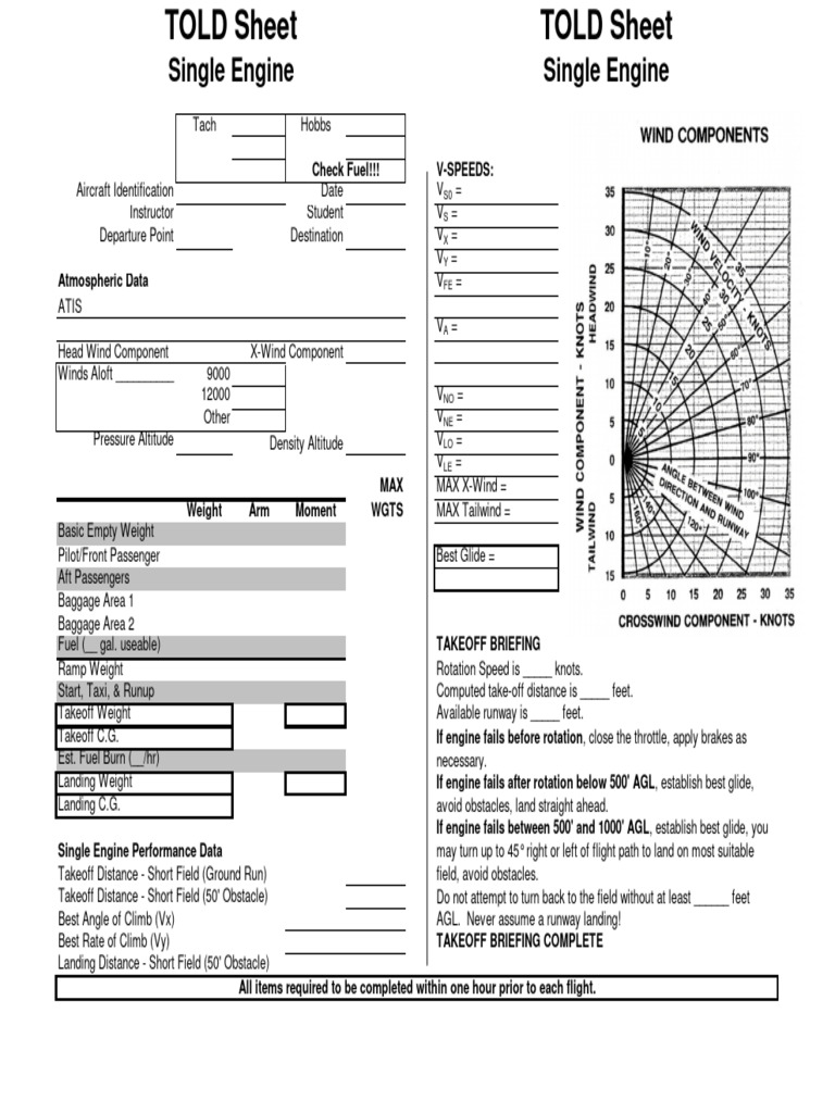 Takeoff Data Card and TOLD Sheet | PDF | Takeoff | Aviation Safety