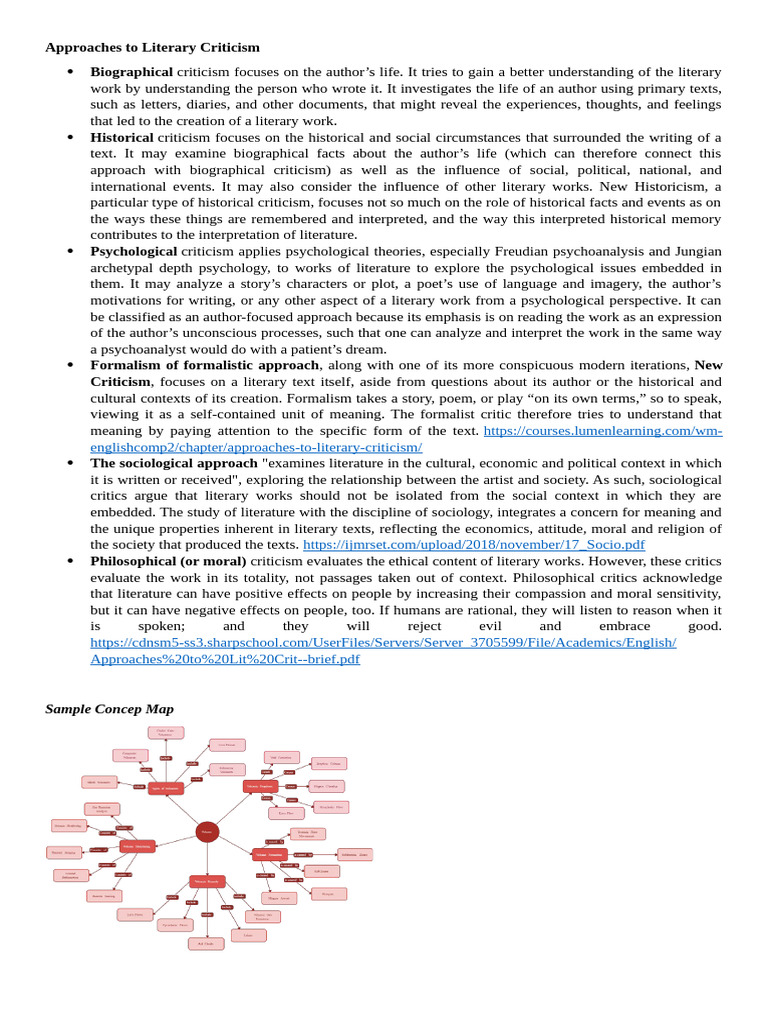 21st Approaches Take Home Task | PDF | Psychoanalysis | Psychology